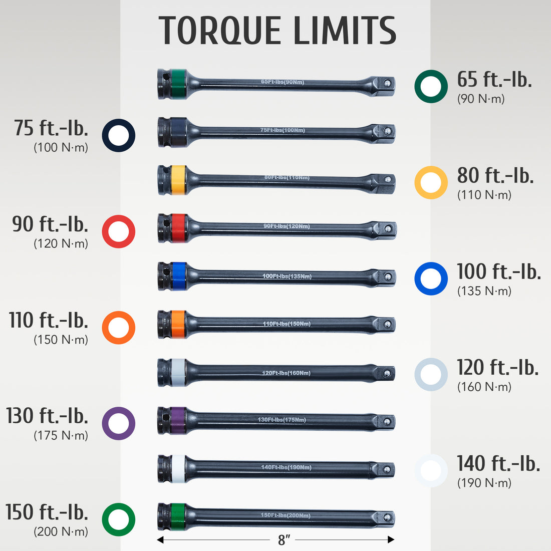 10pc 1/2" Drive Torque Limiting Extension Bar Set - Orion Motor Tech ...