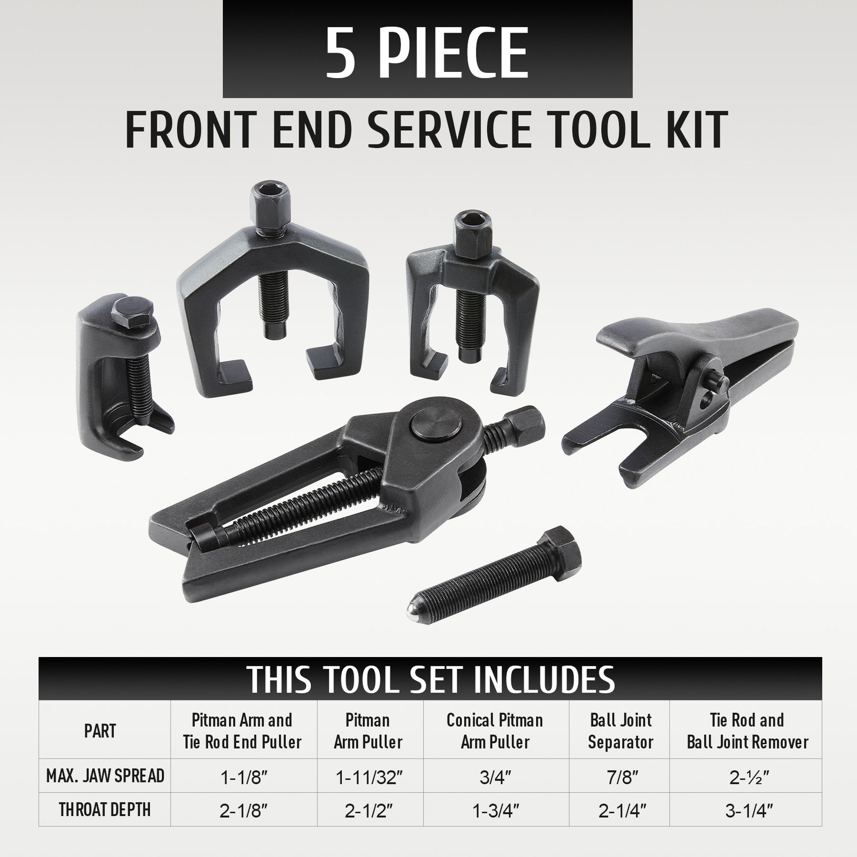 5-in-1 Ball Joint Separator, Pitman Arm Puller, Tie Rod End Tool Set ...