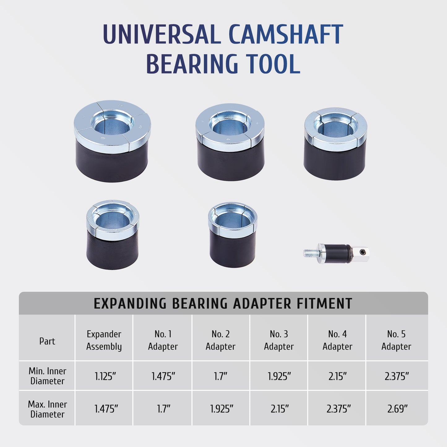 Heavy Duty Bearing Splitter Tool Kit with Blue Case - OMT – OrionMotorTech