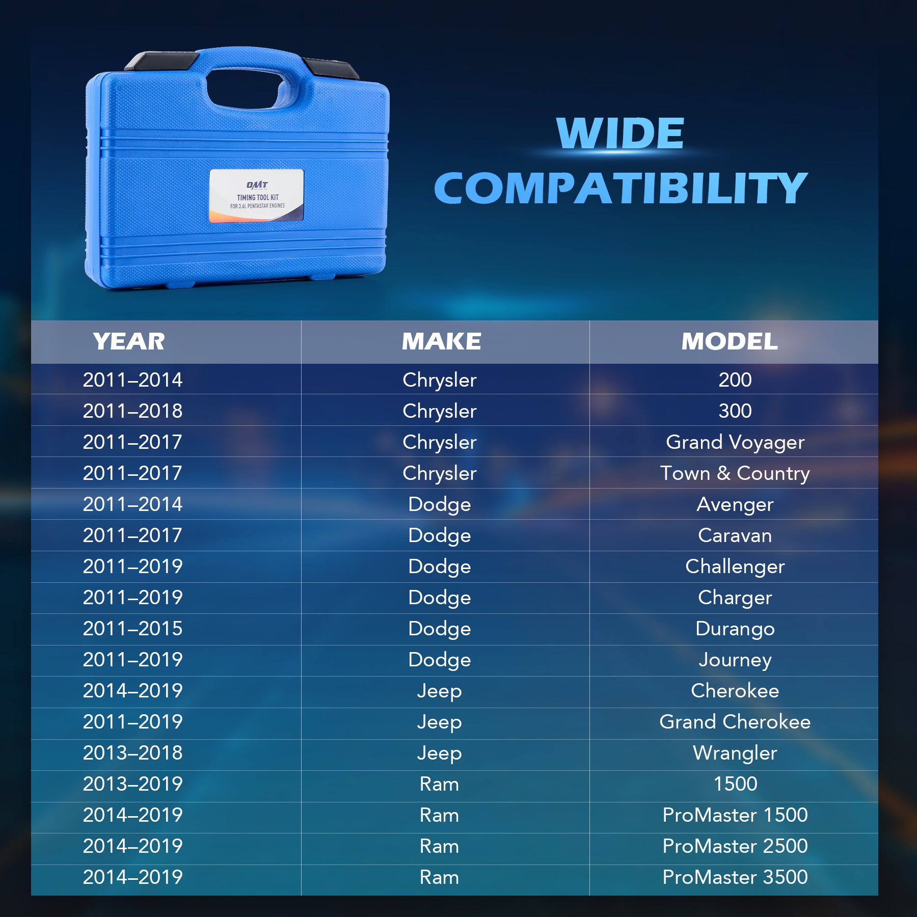 3.6 Pentastar Timing Tool Kit, Camshaft Holding Tools - OMT ...