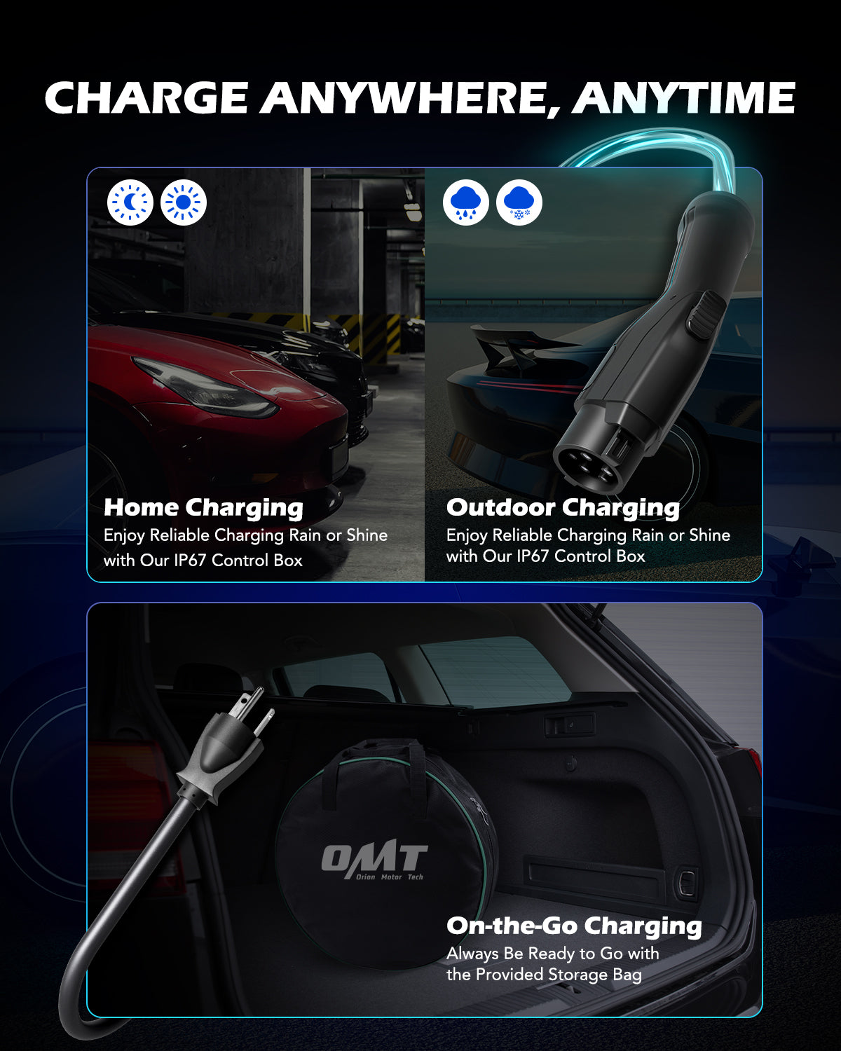 Level 2 & 1 Portable EV Charger with Glowing Cable 6-16A 25FT - OMT ...