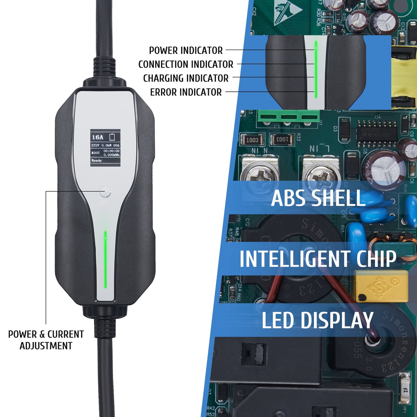 EV Charger,110-250V 32A Level 2 Electric Vehicle Charging Station ...